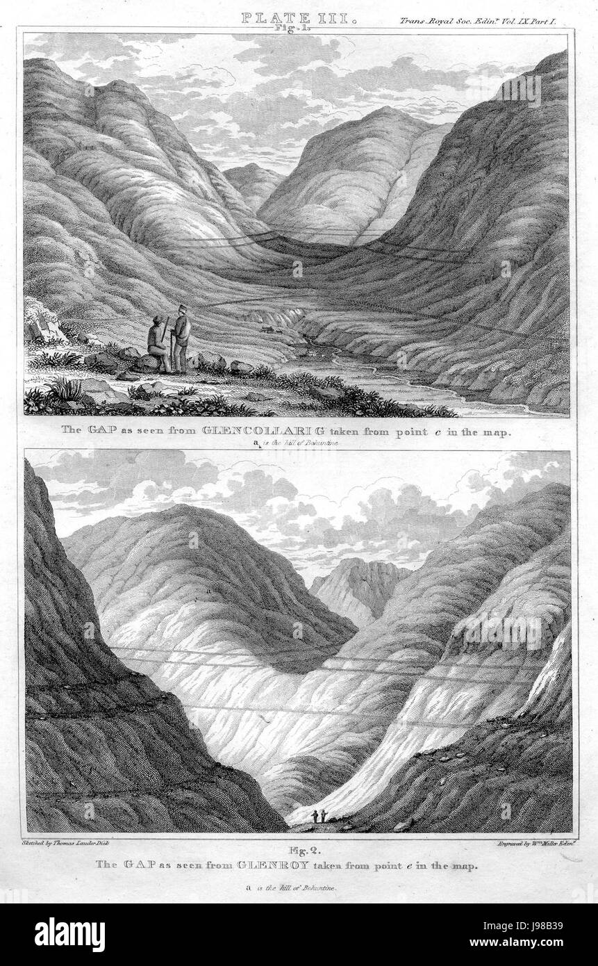 The Gap as seen from Glenroy taken from point e in the map engraving by ...