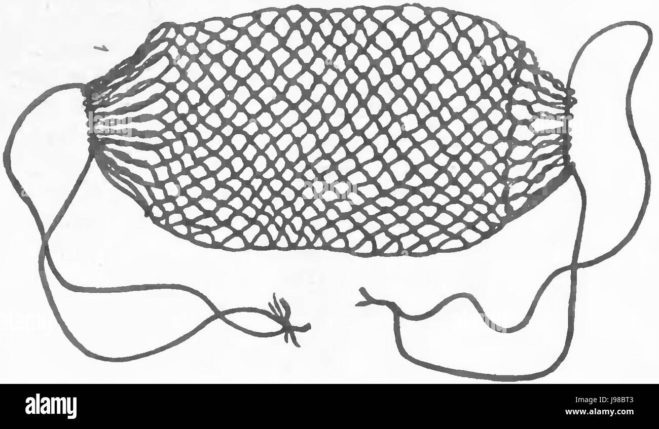 Native tribes of South East Australia Fig 42 Head net worn by messenger ...