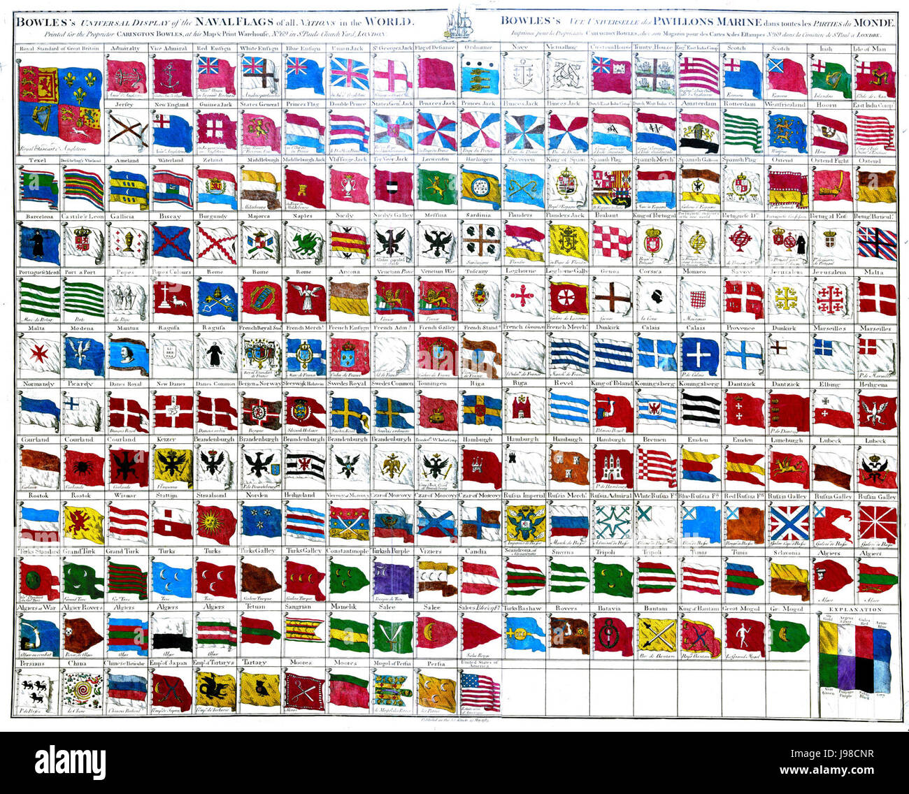 Naval flags of the world hi-res stock photography and images - Alamy