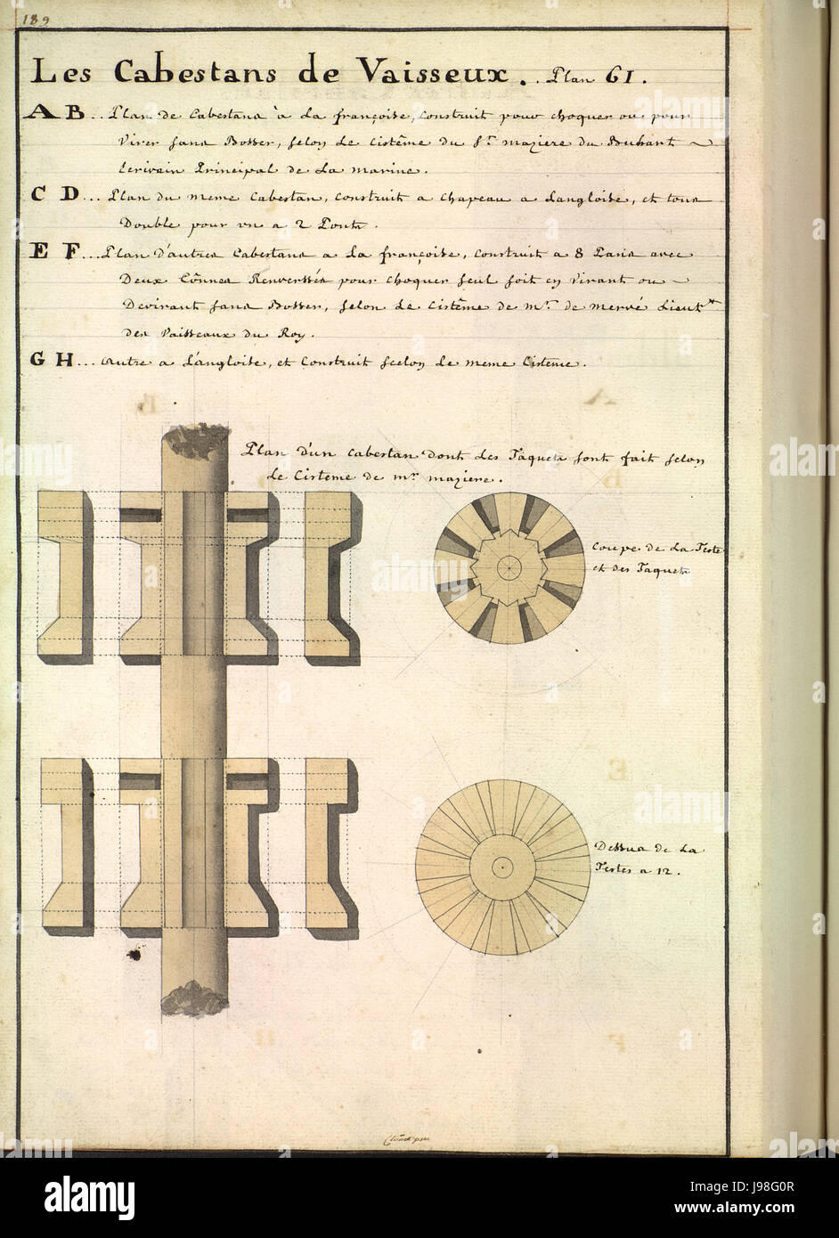 Plans d'un cabestan Stock Photo - Alamy