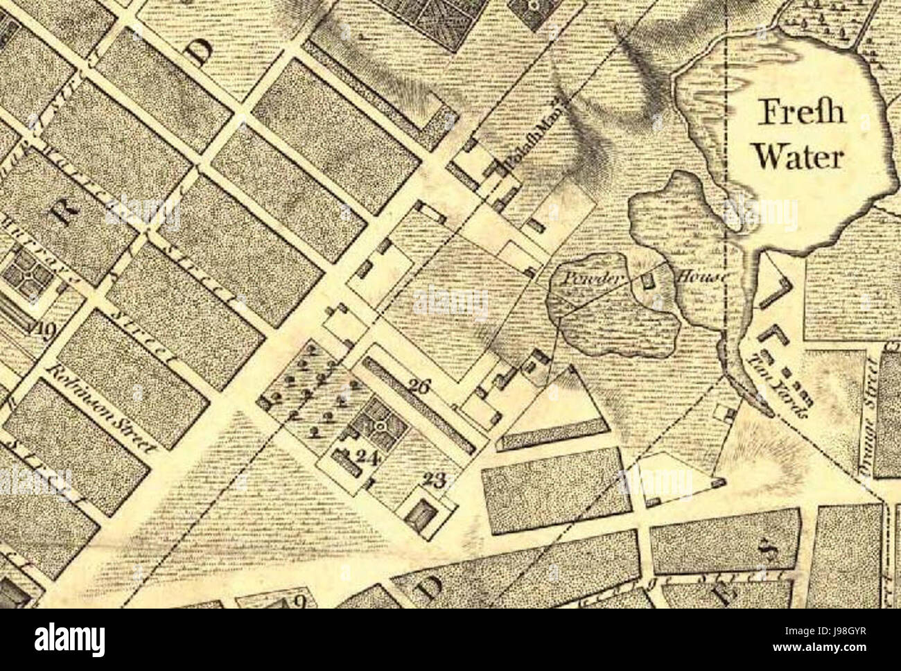 Ratzer Map 1767 Stock Photo - Alamy