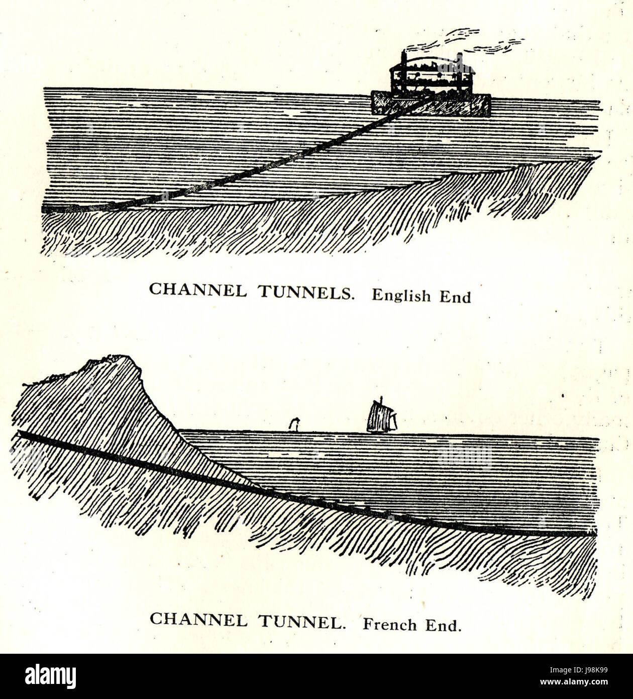 English channel tunnel hi-res stock photography and images - Alamy