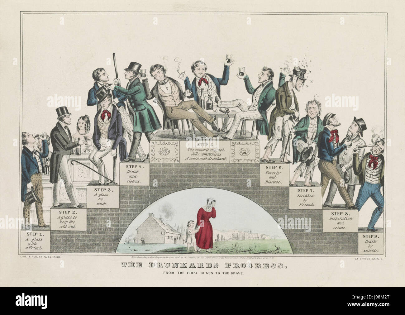 The drunkards progress hi-res stock photography and images - Alamy
