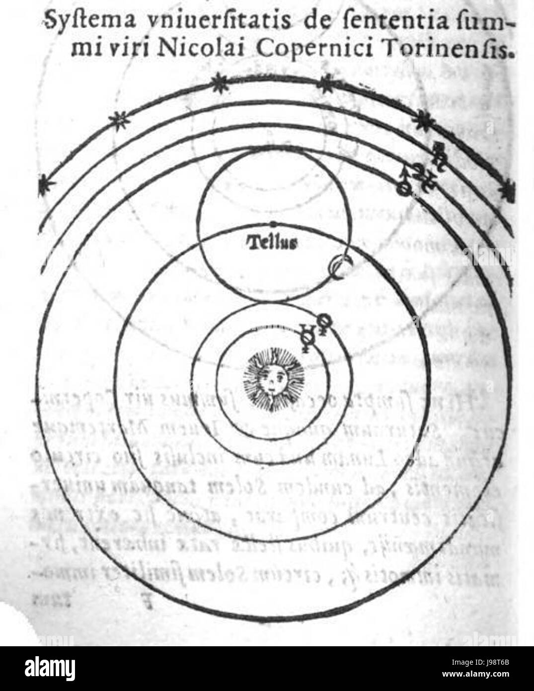 Copernicus heliocentric theory hi-res stock photography and images - Alamy