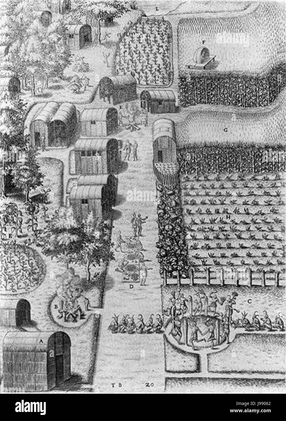 Village of Secotan Stock Photo - Alamy