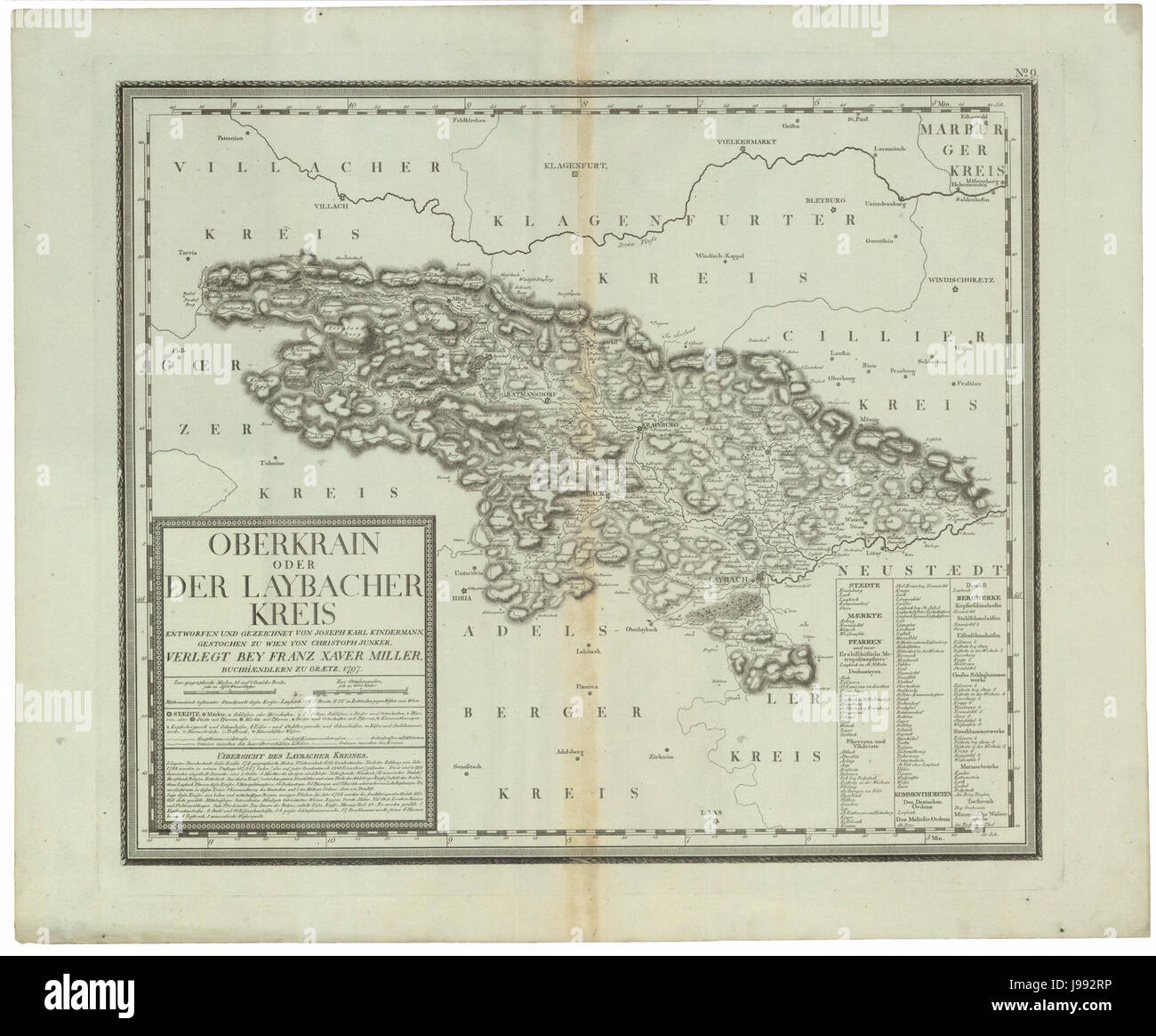 Oberkrain hi-res stock photography and images - Alamy