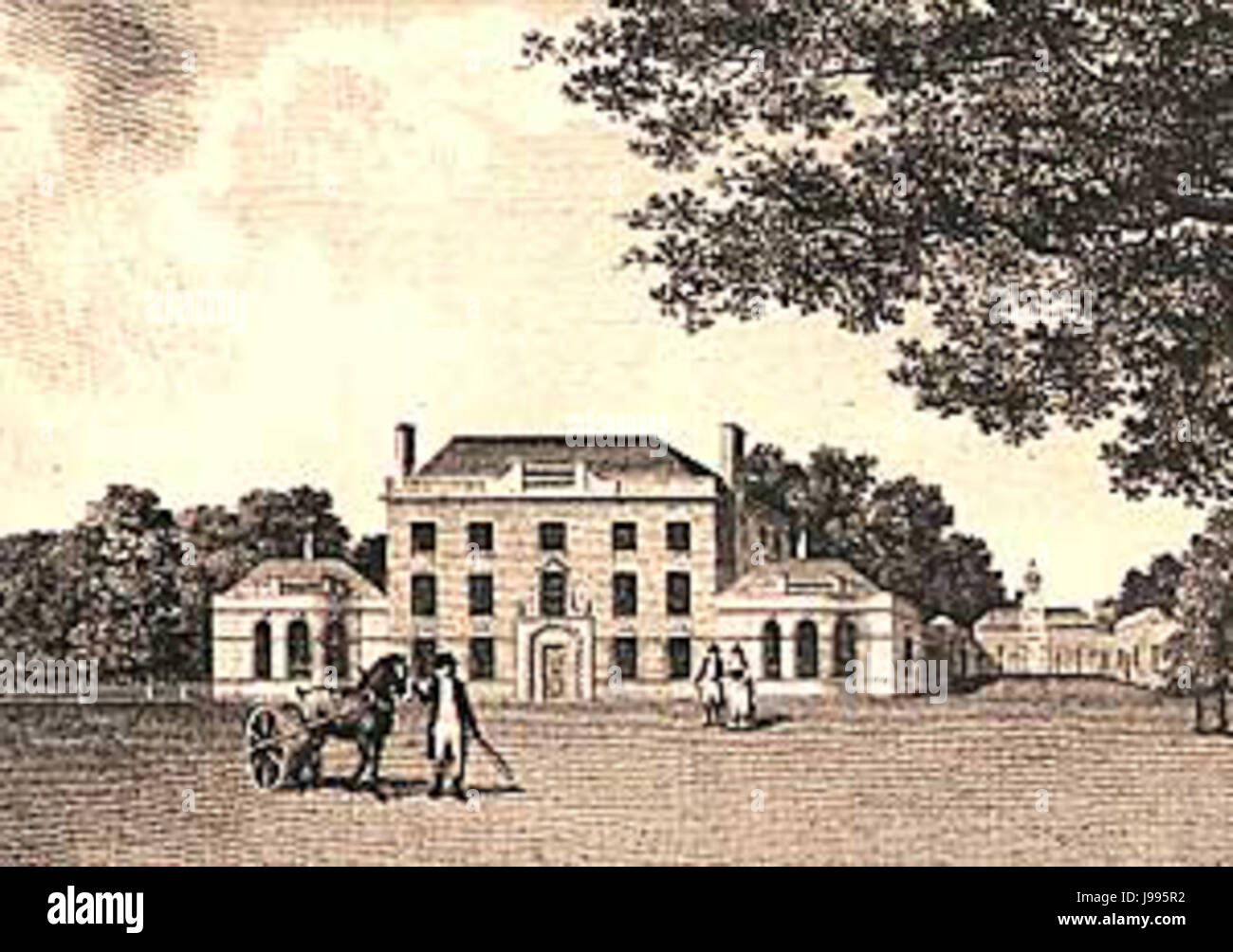 Wiseton Hall c.1790 Stock Photo - Alamy