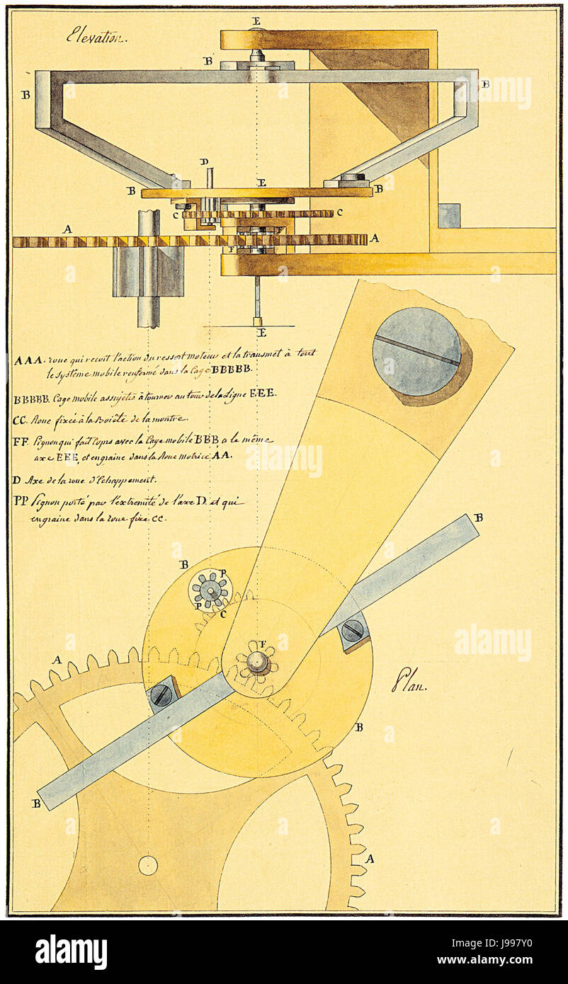 Tourbillon, original drawing, Abraham Louis Breguet Stock Photo - Alamy