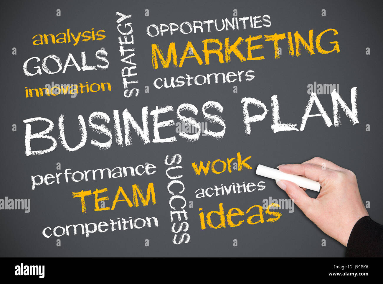 strategy, model, design, project, concept, plan, draft, business ...