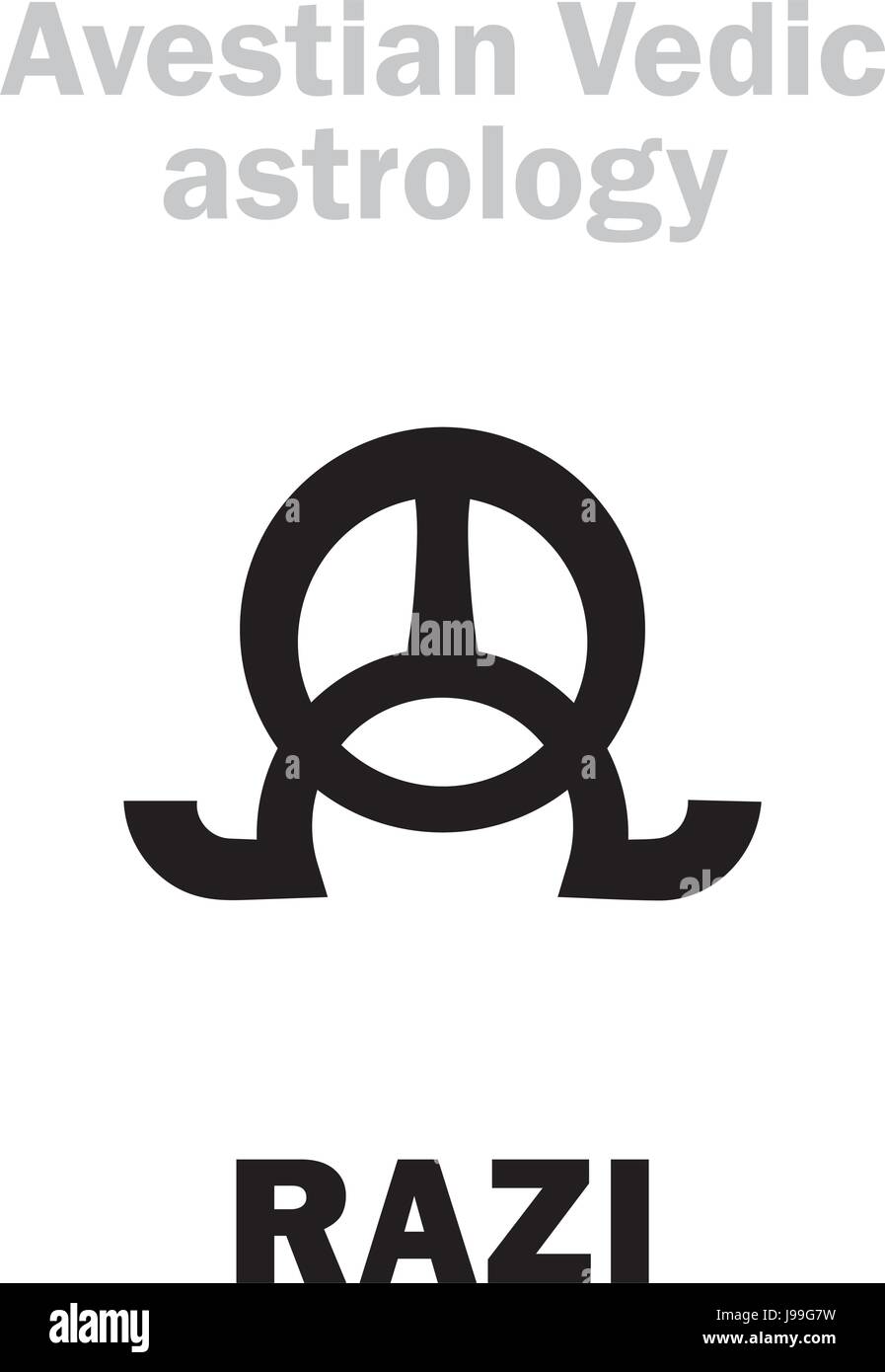 Astrology Alphabet: RAZI, Avestian vedic astral female planet ...