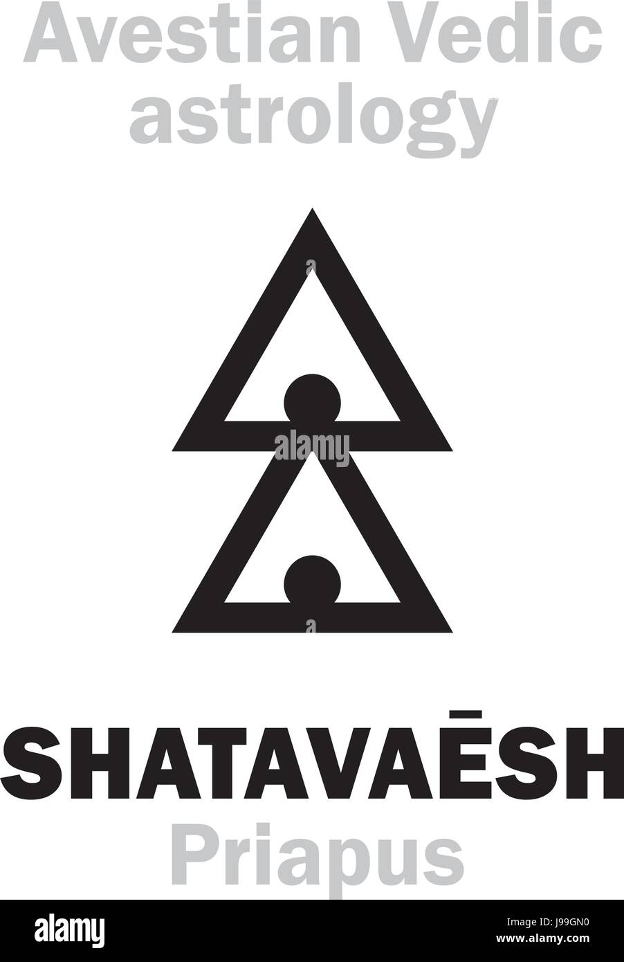 Priapus Stock Vector Images - Alamy