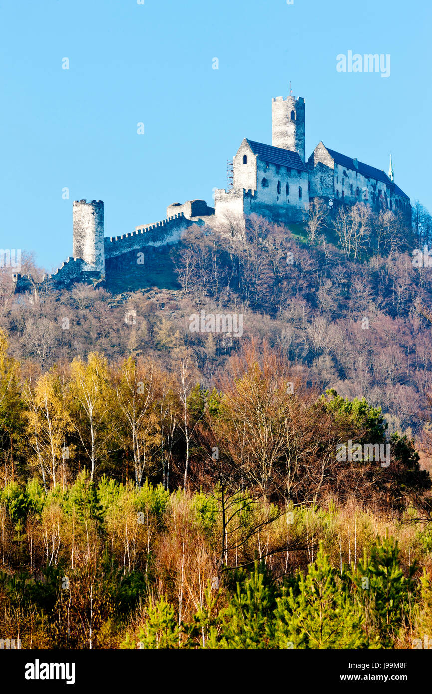 europe, style of construction, architecture, architectural style ...