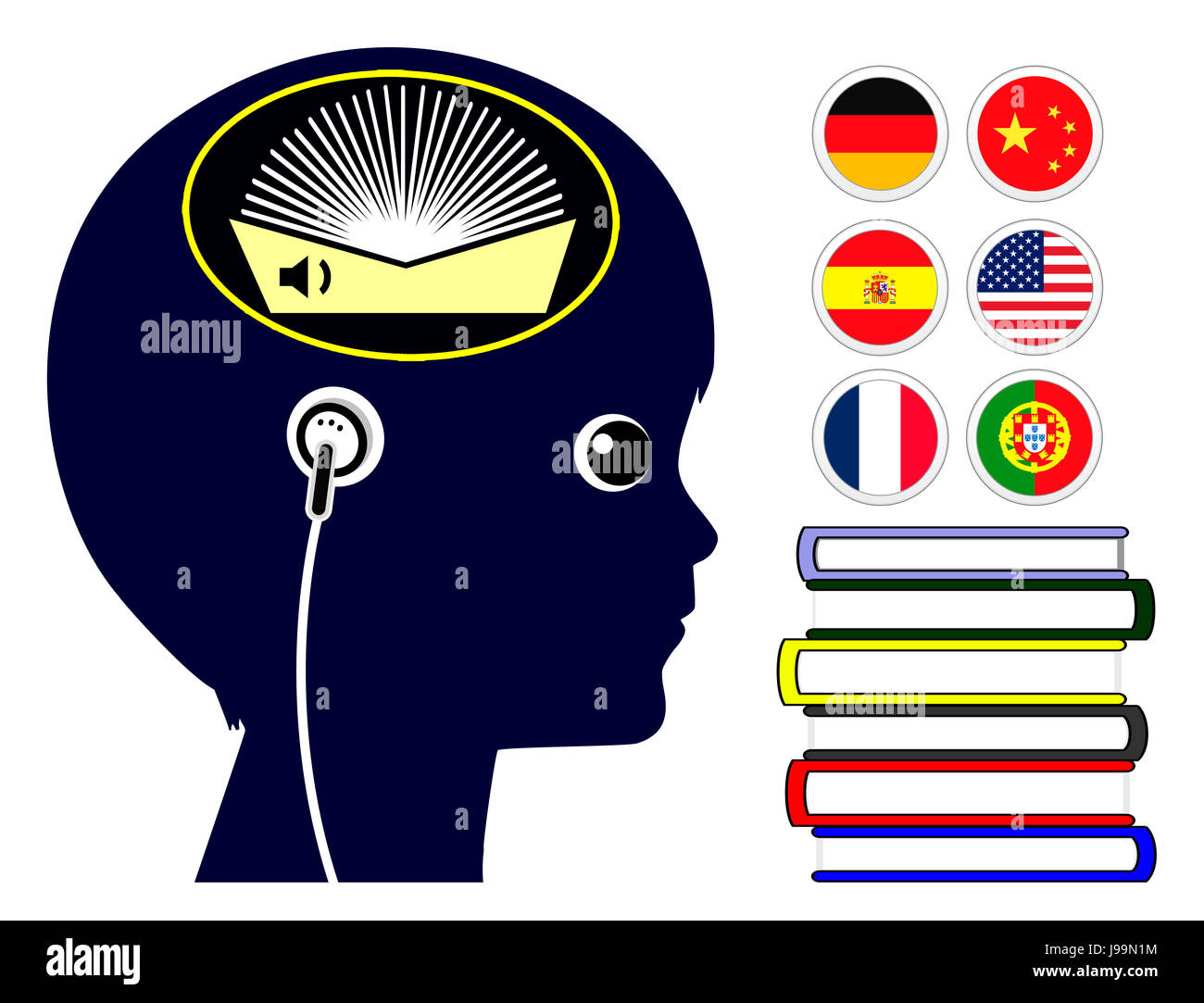 Multilingual teaching Cut Out Stock Images & Pictures - Alamy