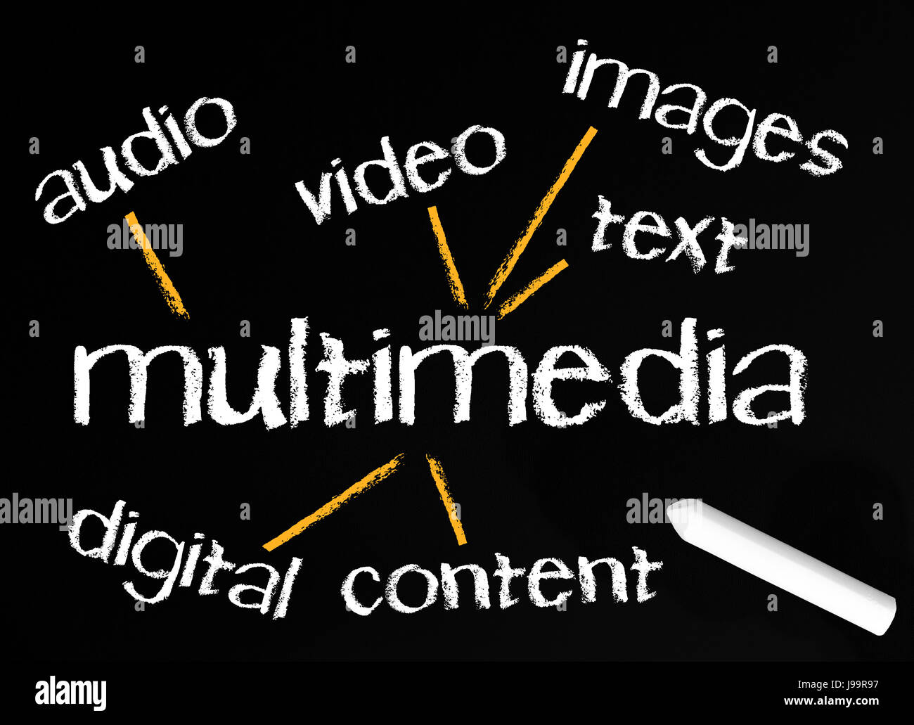 communication media, technology, audio, video, multimedia, Web Design ...