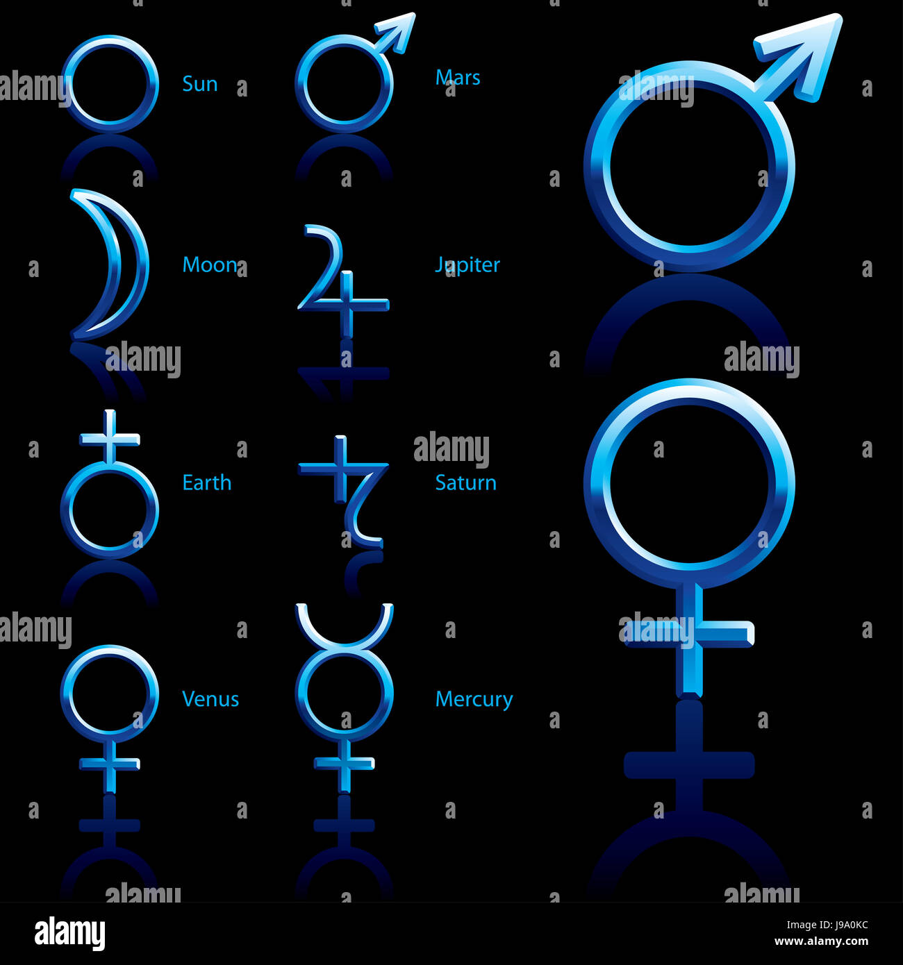 type, model, build, design, project, concept, plan, draft, moon ...