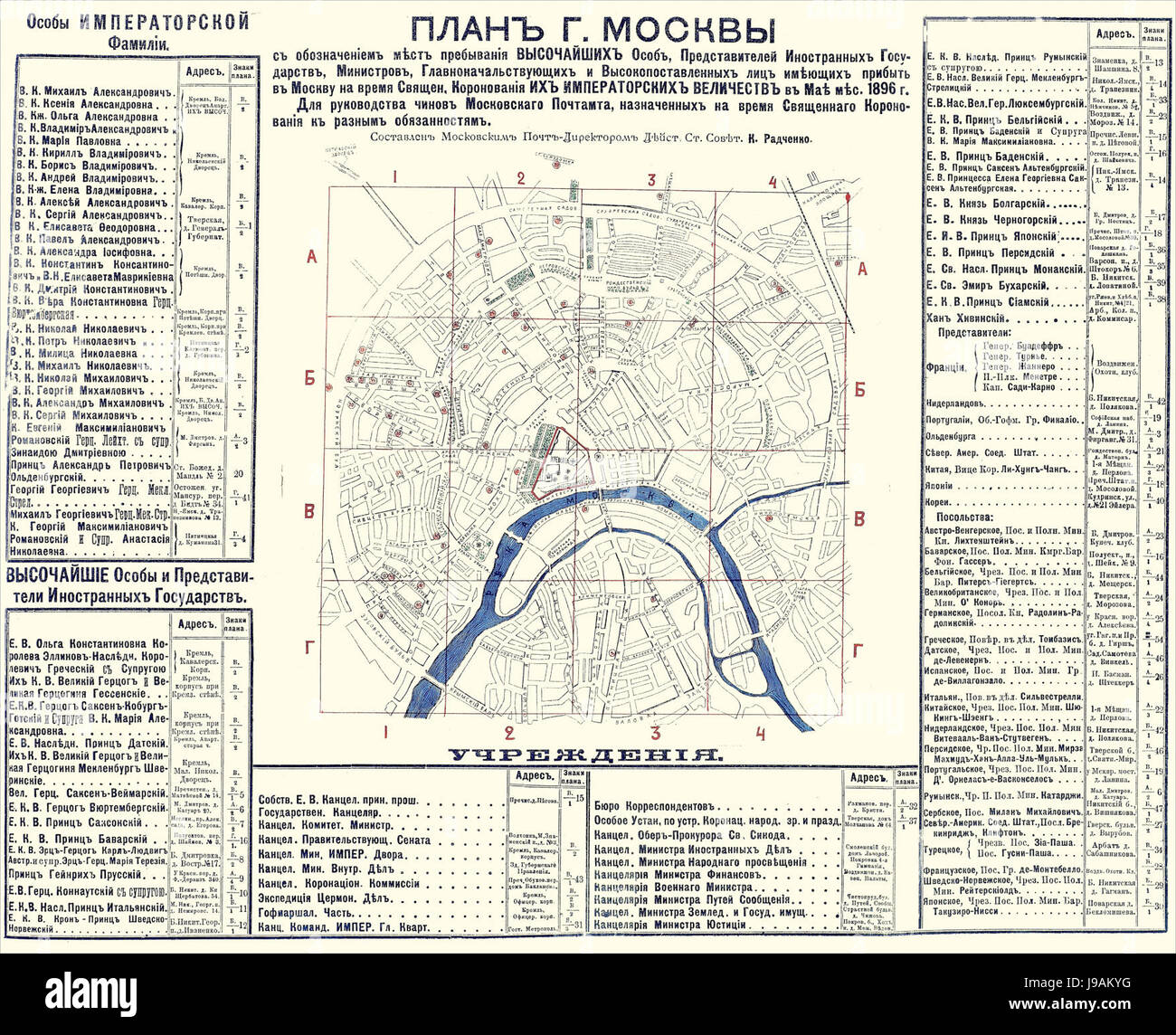 Radchenko hi-res stock photography and images - Alamy