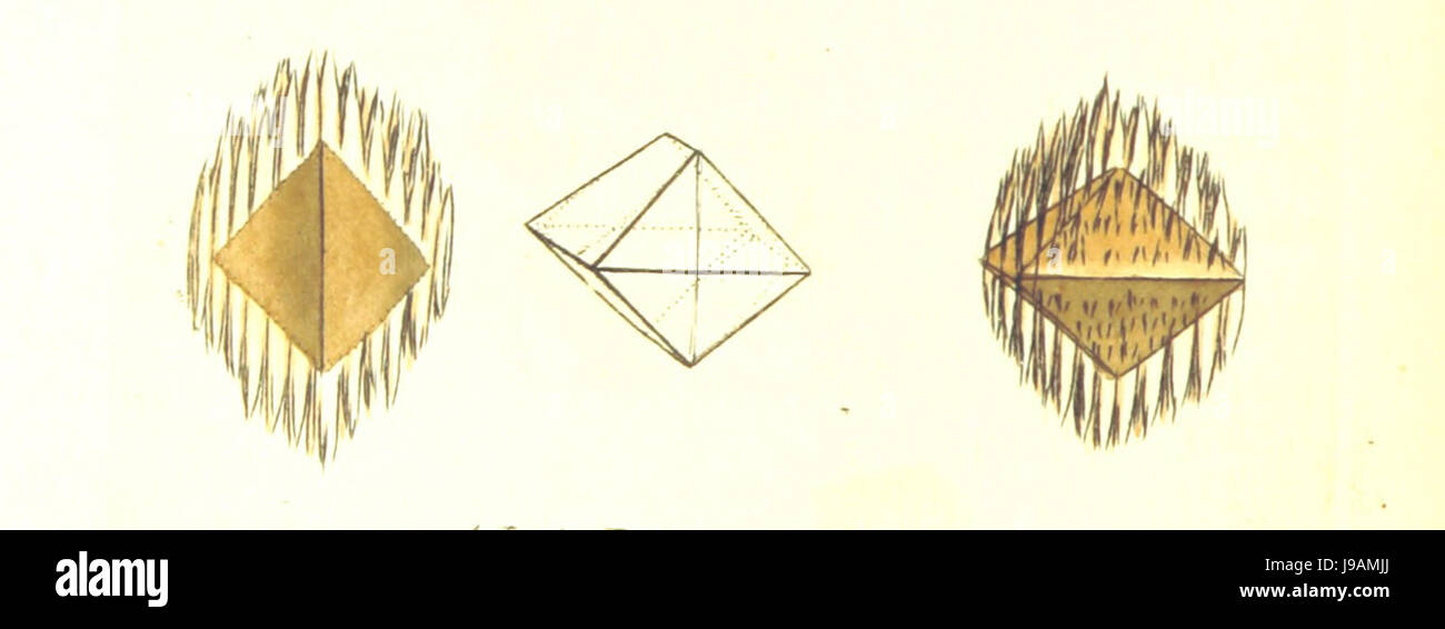 Plumbum hi-res stock photography and images - Alamy