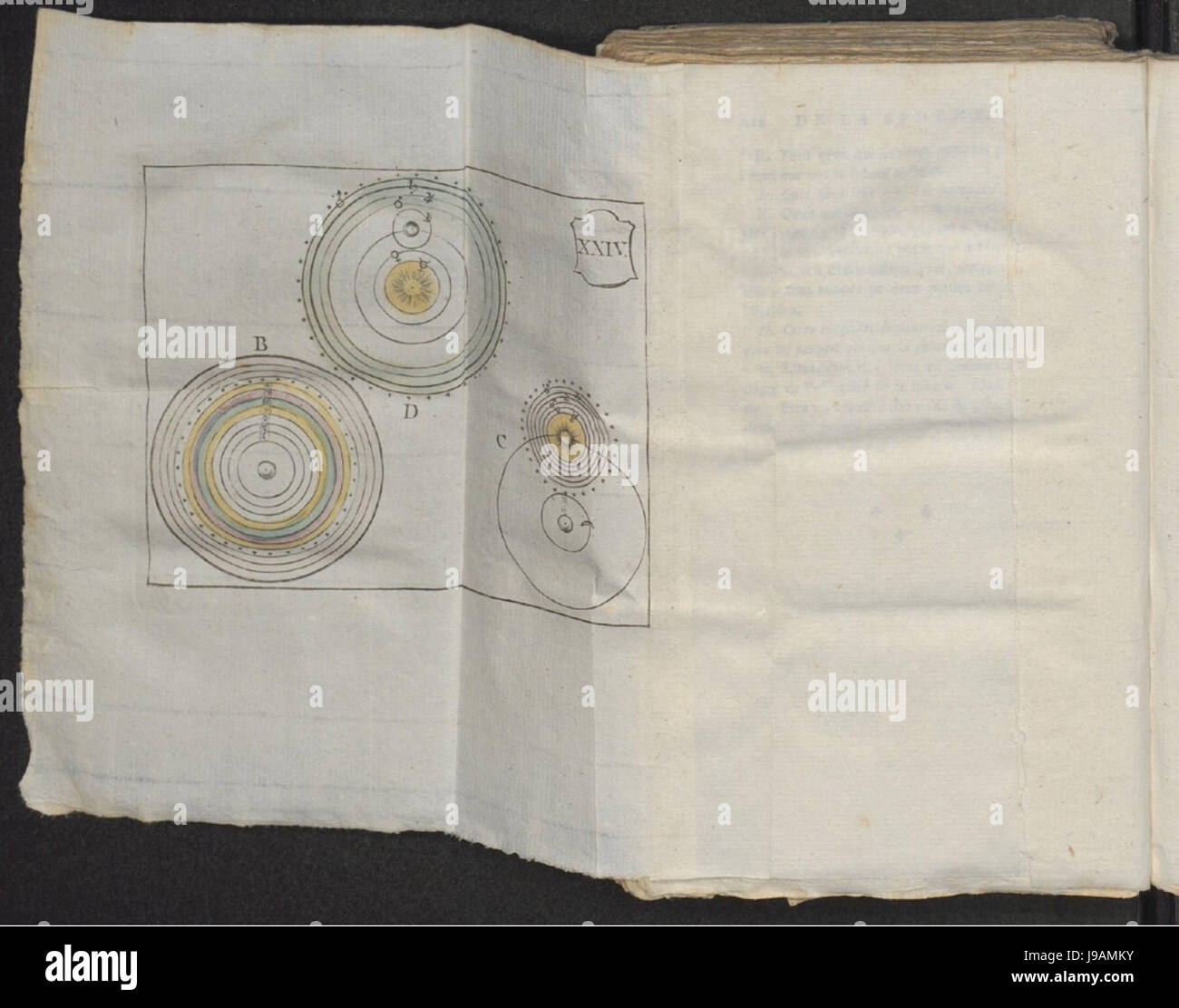 Nouvel atlas des enfans 1799 UB Radboud Uni Nijmegen 028718437 Map 24 ...