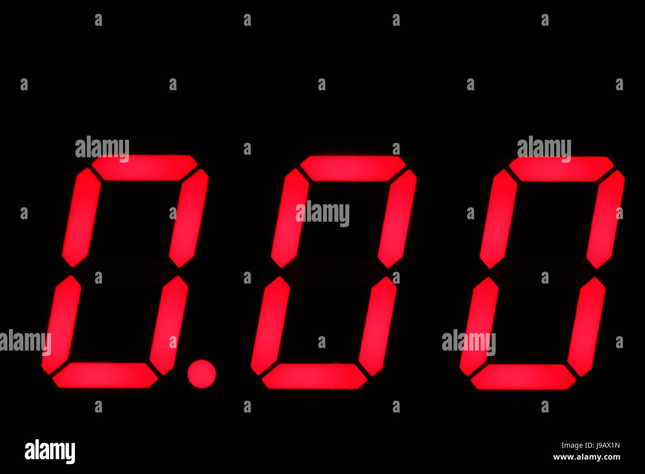 Digital number zero on a screen Stock Photo - Alamy