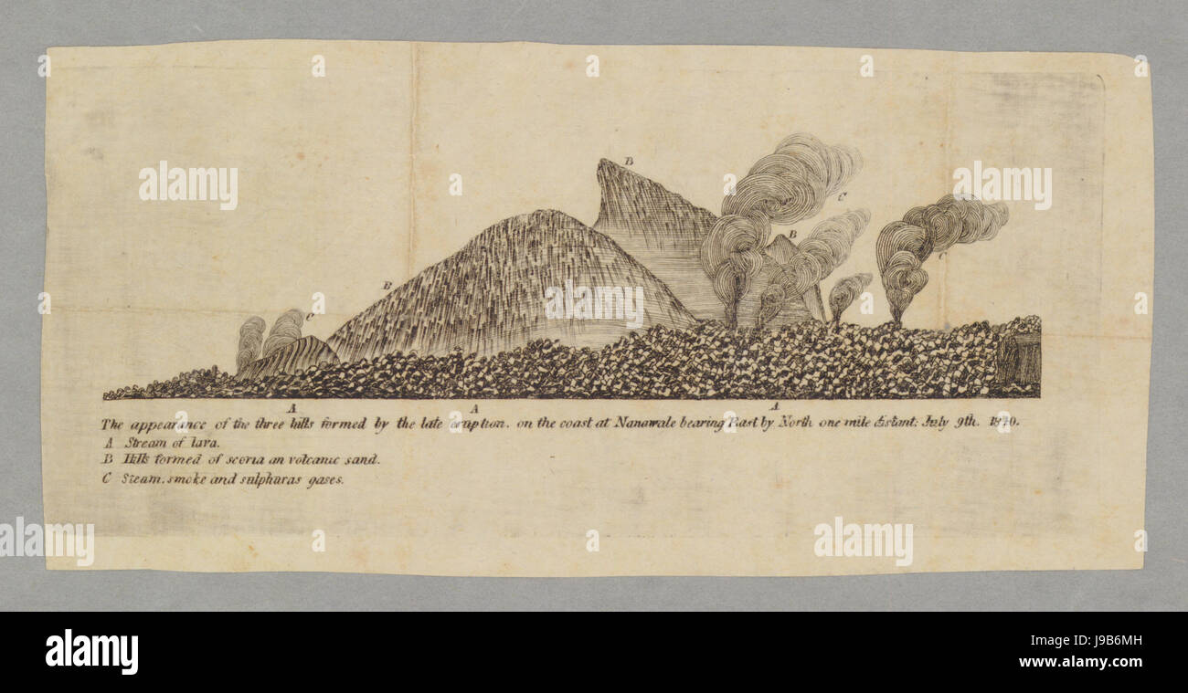 The Appearance of the Three Hills formed by the late eruption, on the ...