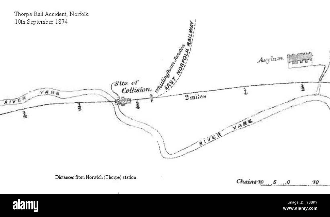 Site of thorpe railway collision 1874 Stock Photo - Alamy