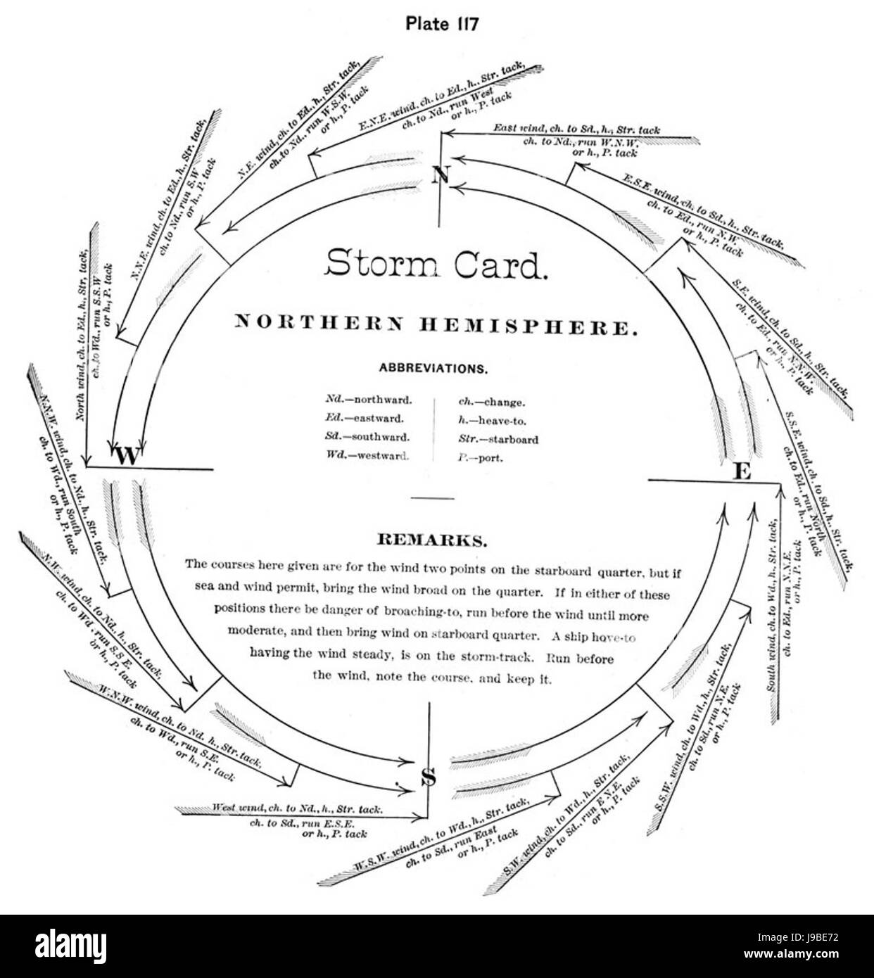 Storm reports Black and White Stock Photos & Images - Alamy