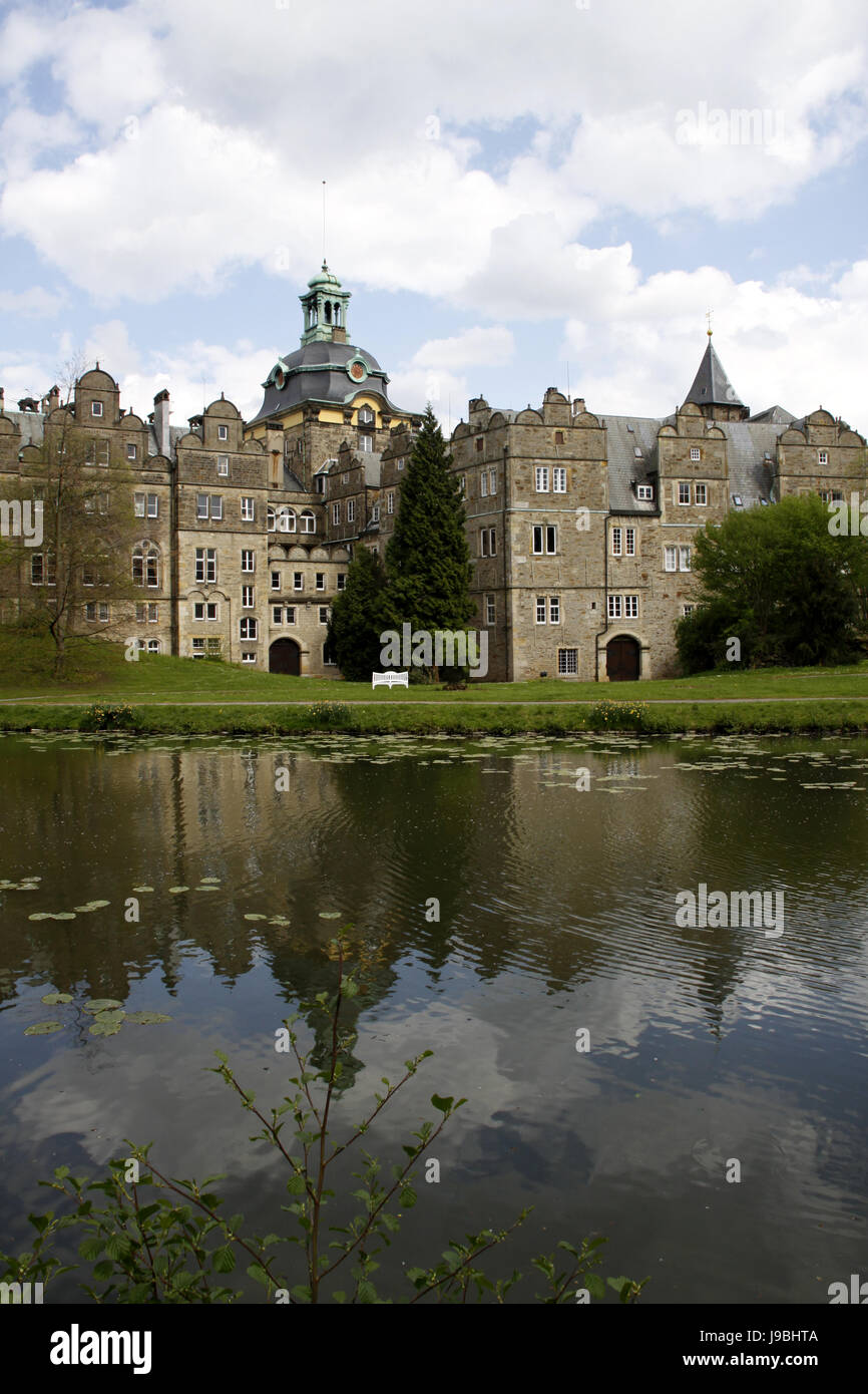 style of construction, architecture, architectural style, residence ...