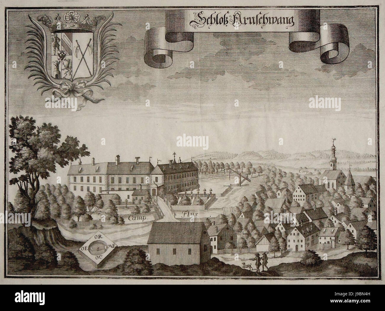 Wening Stich Arnschwang 1700 Stock Photo - Alamy