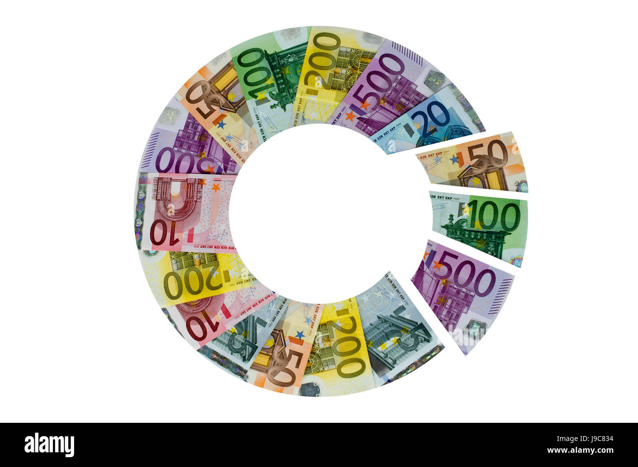 euro, bank notes, circle, cut, diagram, distribute, money, bank ...