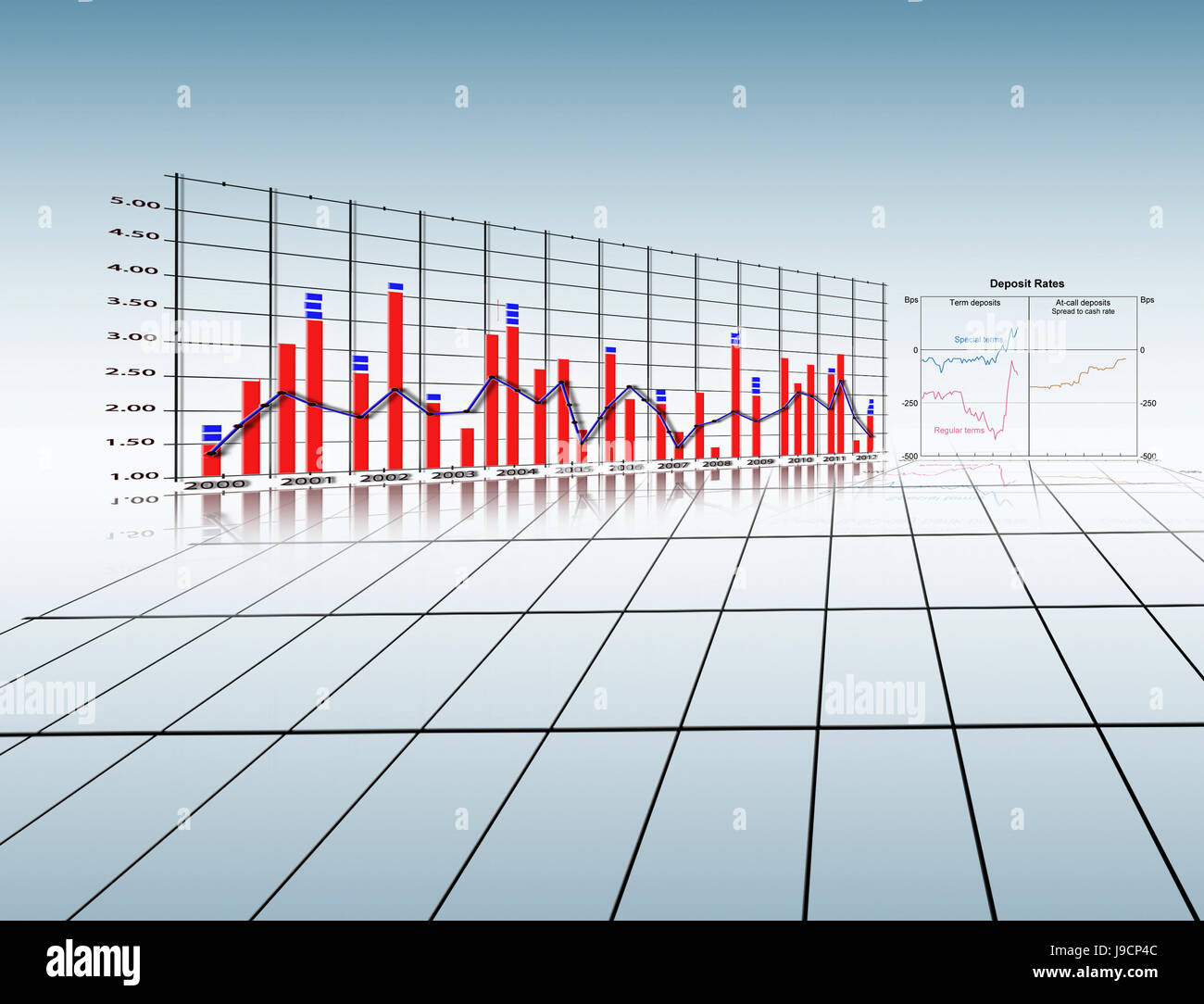 bank, lending institution, strategy, presentation, chart, model, design ...