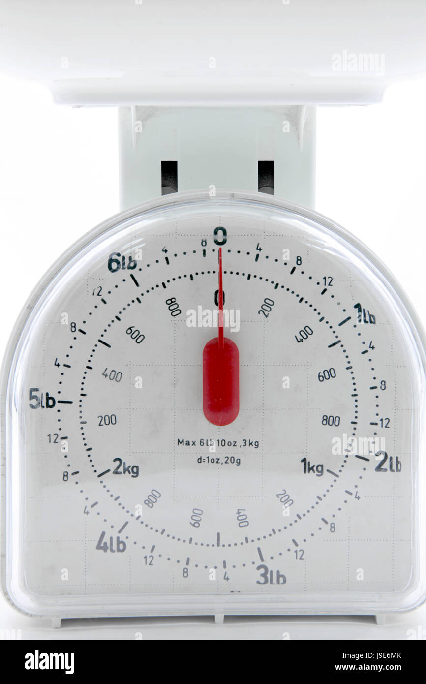 food, aliment, measured, sured, measure, measurement, precision, scale ...