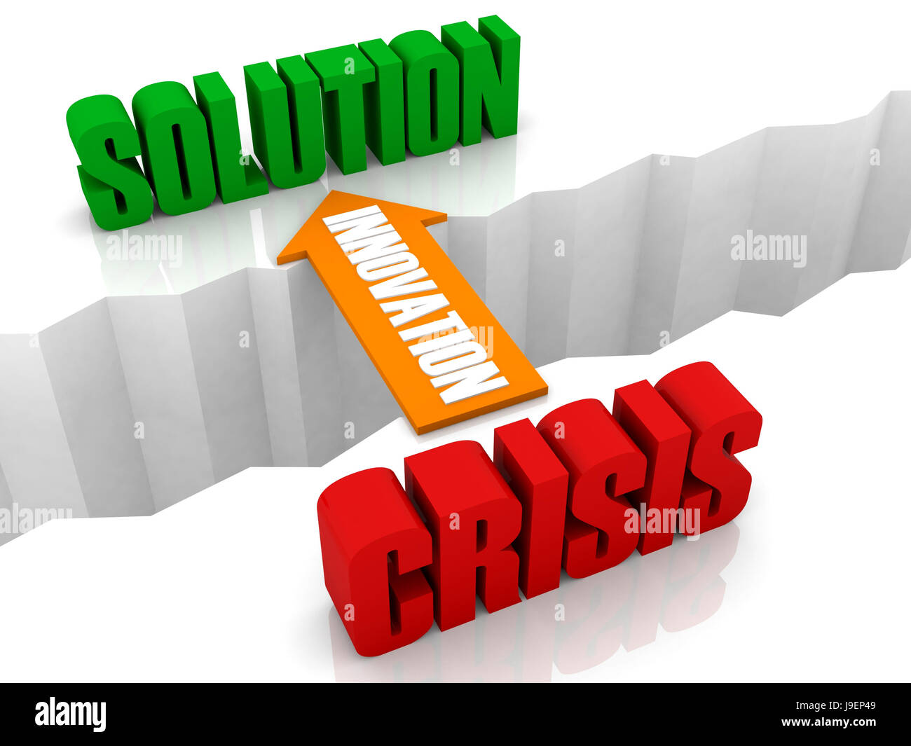 Innovation is the bridge from CRISIS to SOLUTION. Concept 3D ...