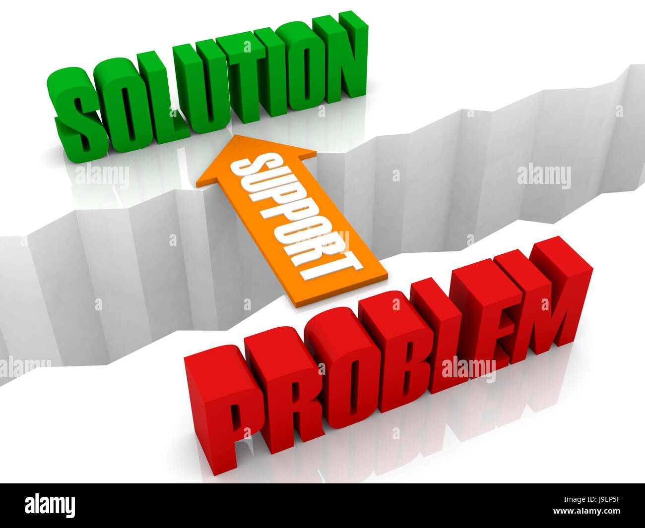 Support is the bridge from PROBLEM to SOLUTION. Concept 3D illustration ...