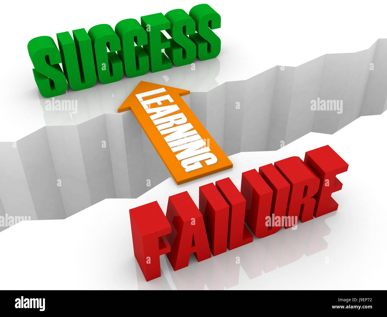 Learning is the bridge from FAILURE to SUCCESS. Concept 3D illustration ...