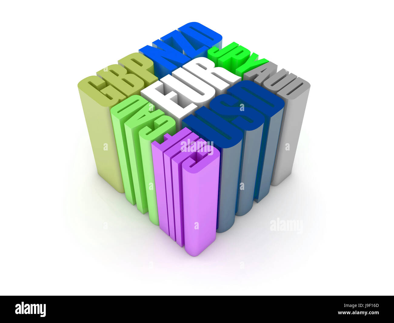 Colorful currency codes. Concept 3D illustration Stock Photo - Alamy
