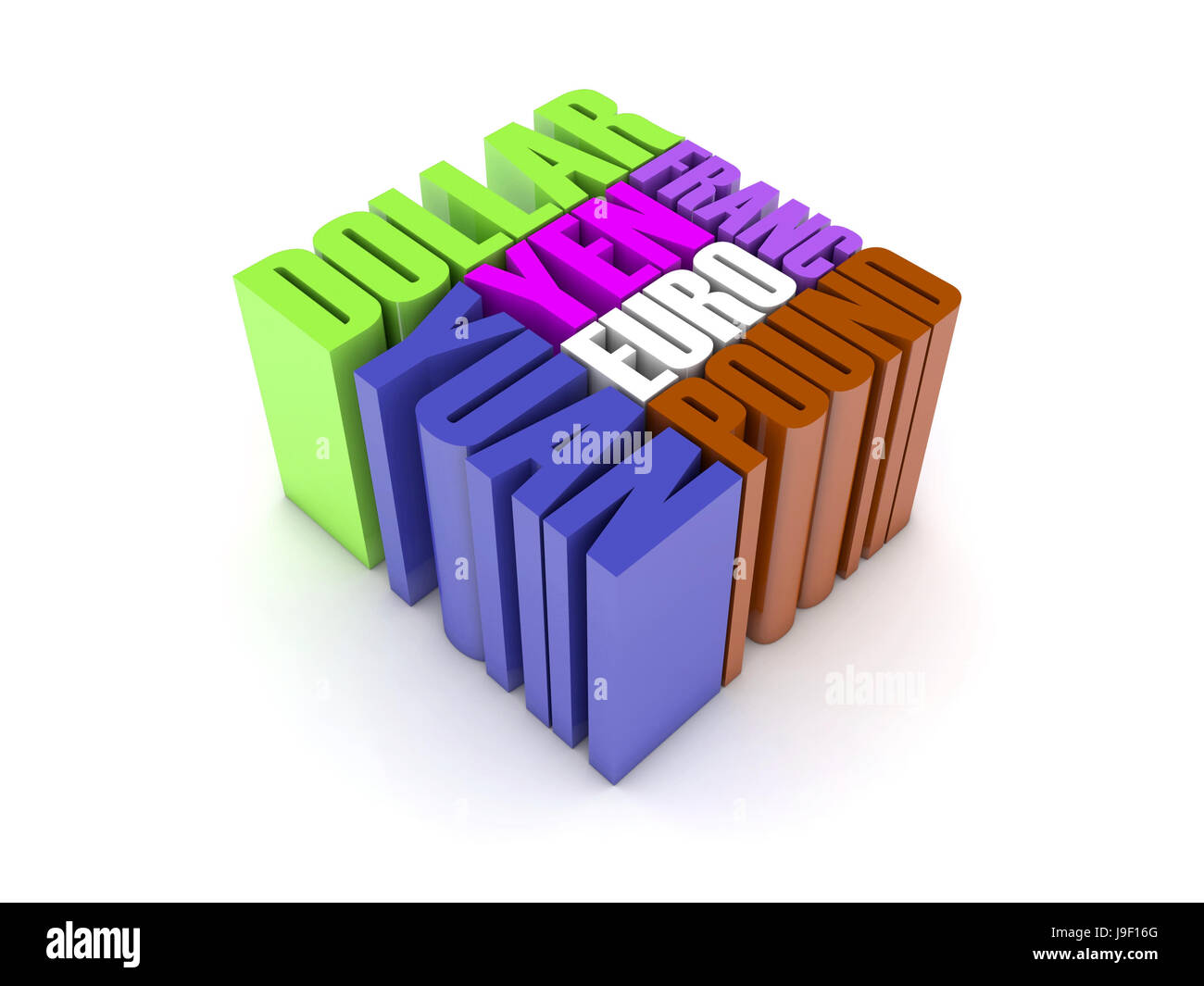 Currency names hi-res stock photography and images - Alamy