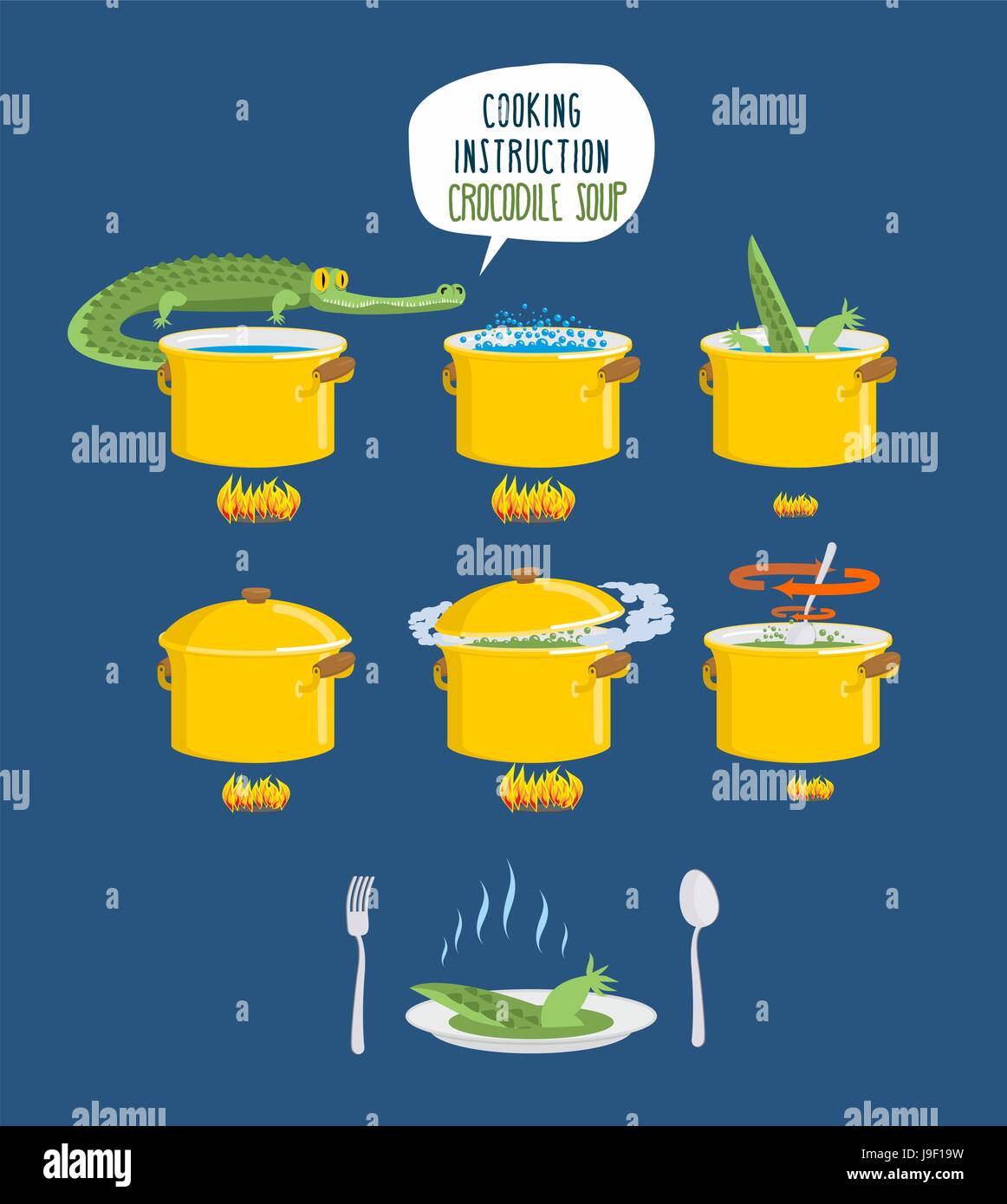 Crocodile Soup on cooking instruction. Step-by-step cooking delicacy ...