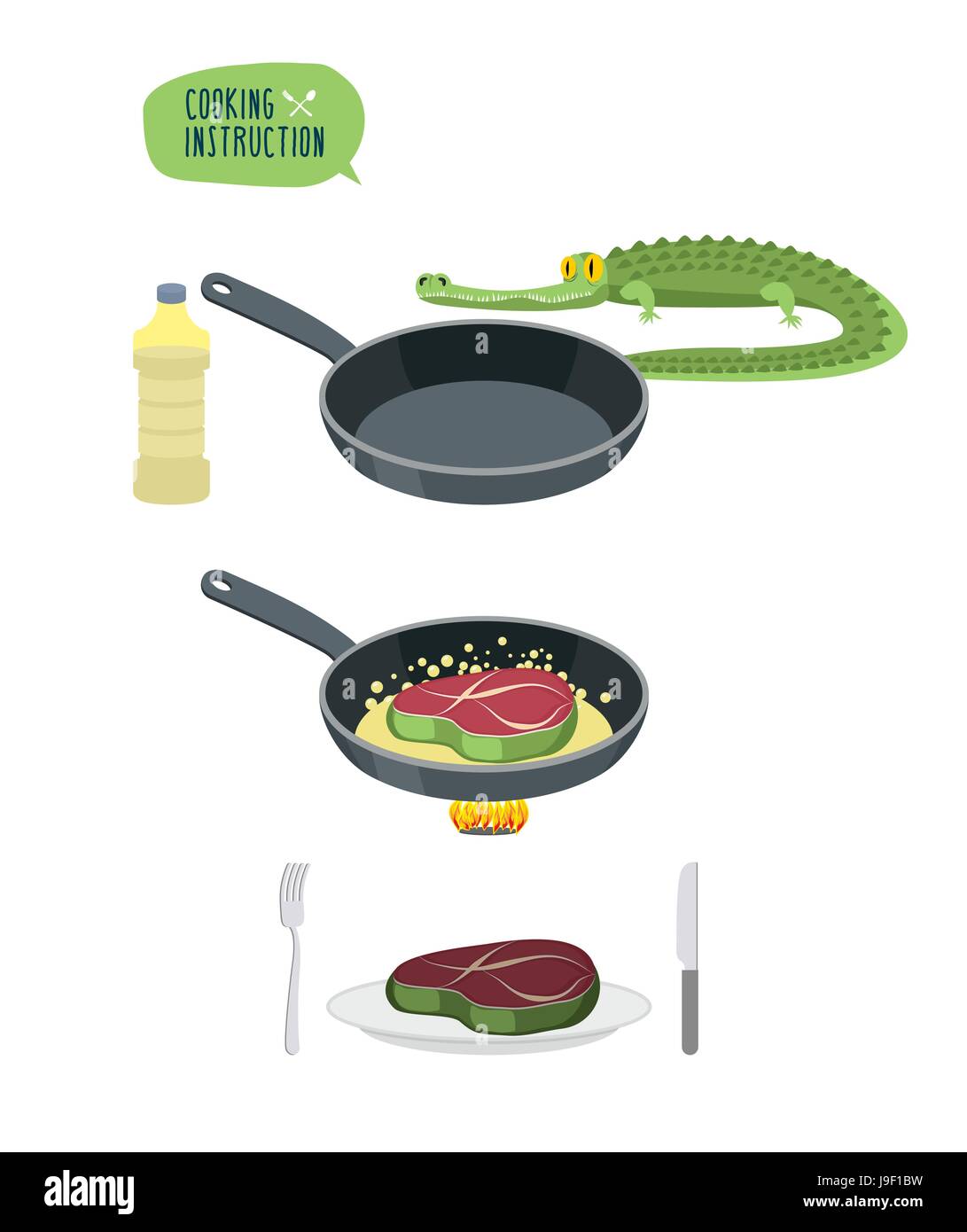 Crocodile steak cooking Instructions. Recipe for chop in frying pan ...