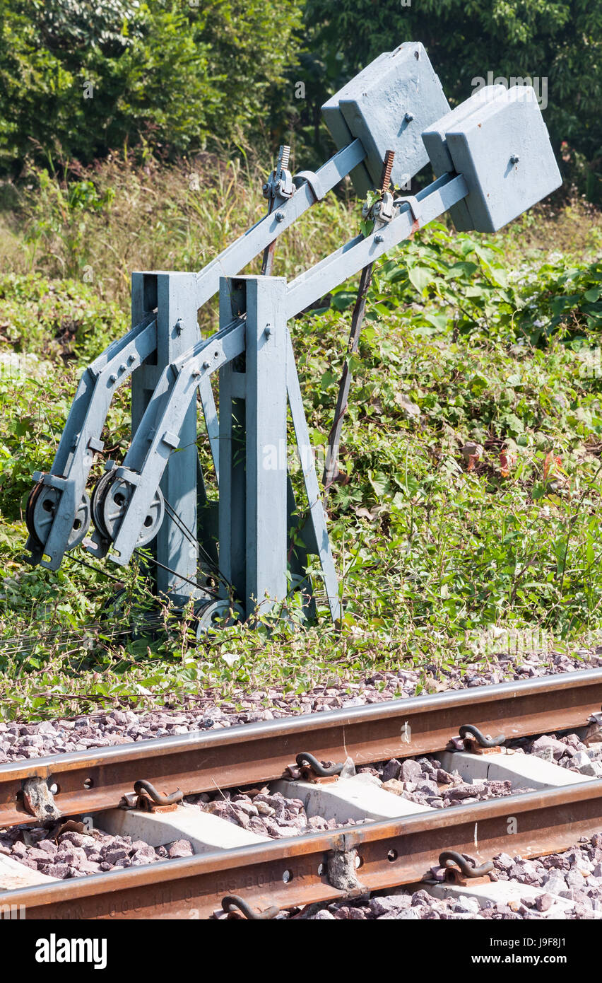 Lever control tool for switching the direction of the train station in ...