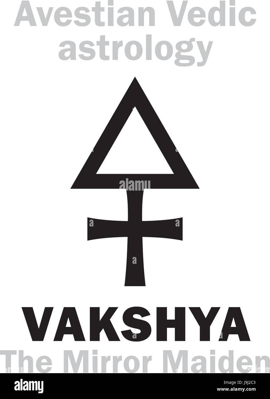 Astrology Alphabet: VAKSHYA (Bacchus, or The Mirror Maiden), Avestian ...
