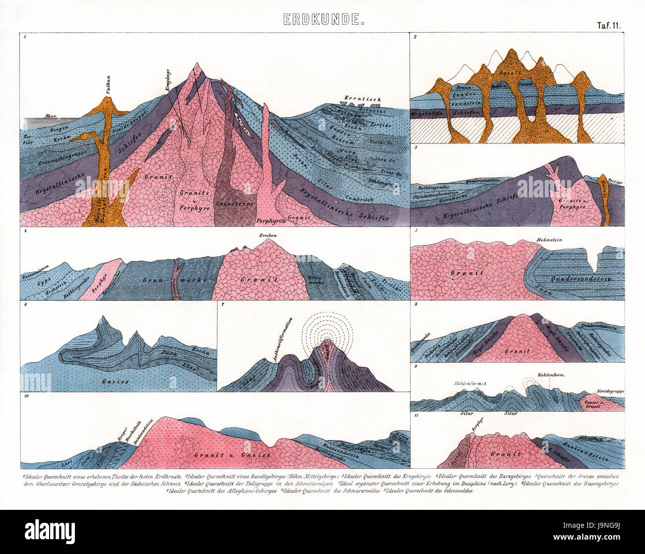 Volcano formation diagram hi-res stock photography and images - Alamy