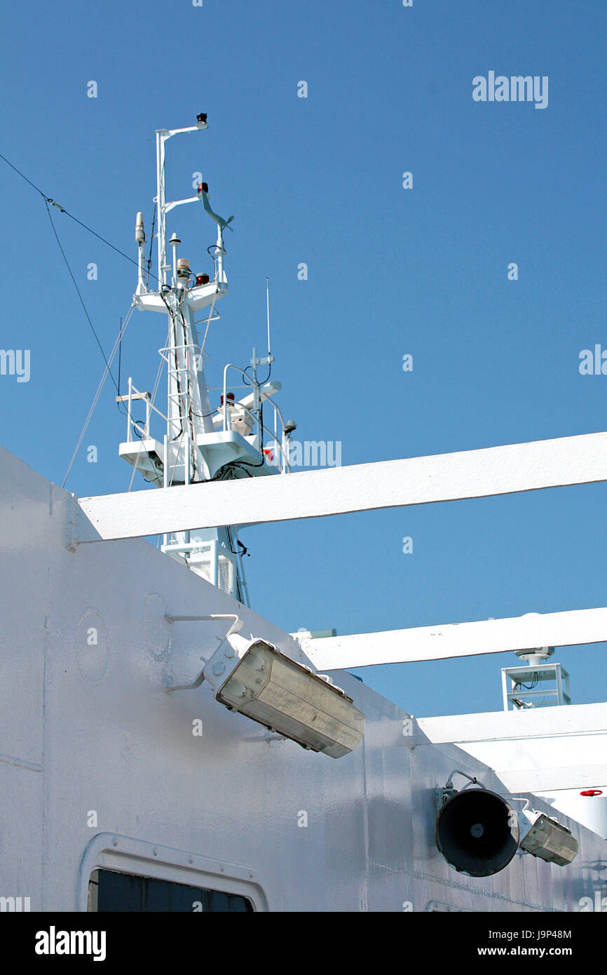 blue, danger, window, porthole, dormer window, pane, communication ...