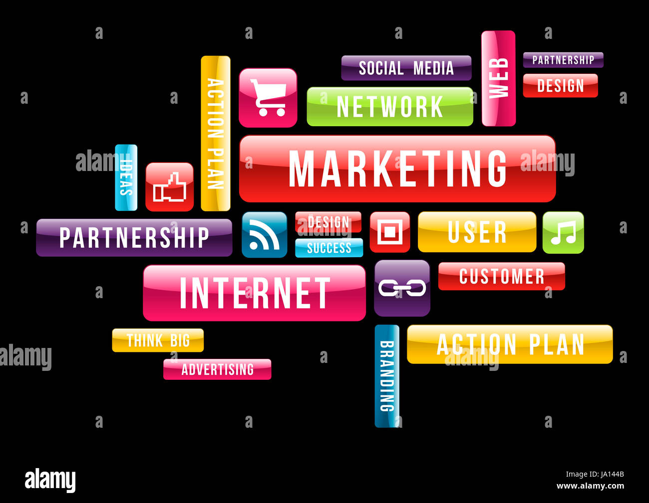 strategy, social, model, design, project, concept, plan, draft, it ...