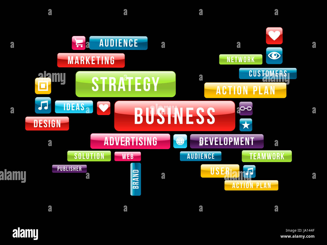 strategy, social, model, design, project, concept, plan, draft, it ...