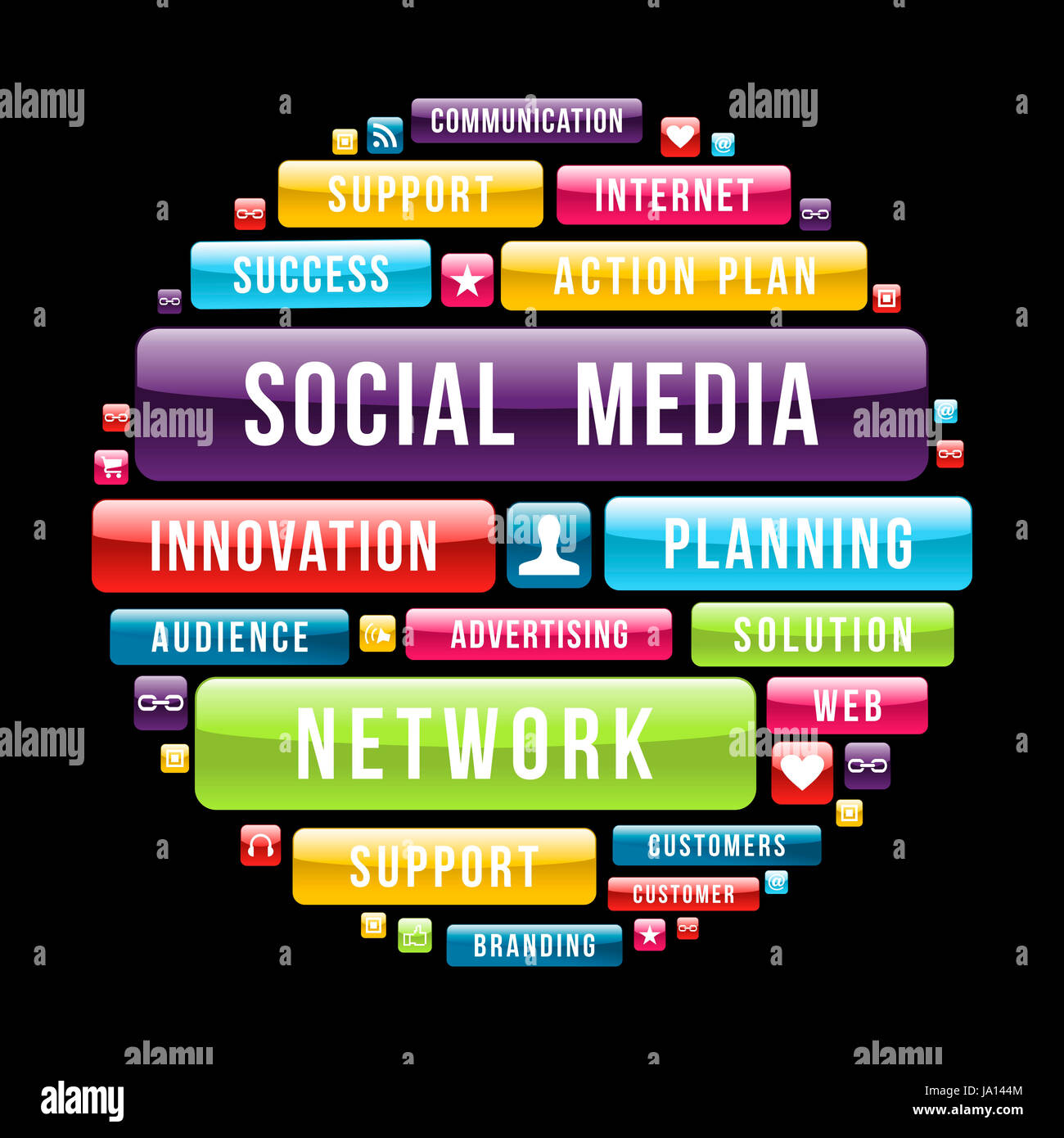 strategy, social, model, design, project, concept, plan, draft, it ...