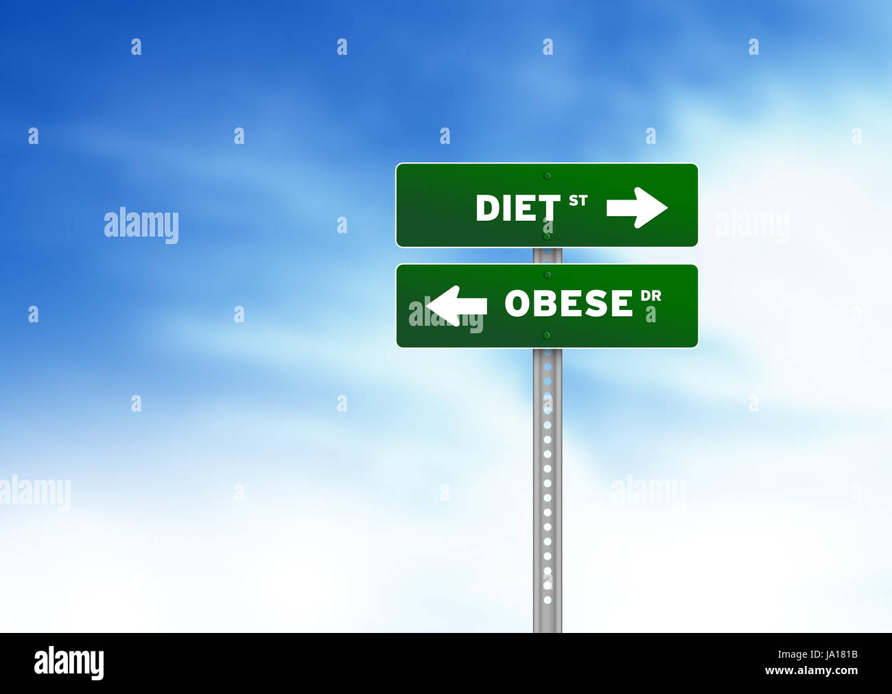 Green Diet and Obese Road Sign on Cloud Background Stock Photo - Alamy