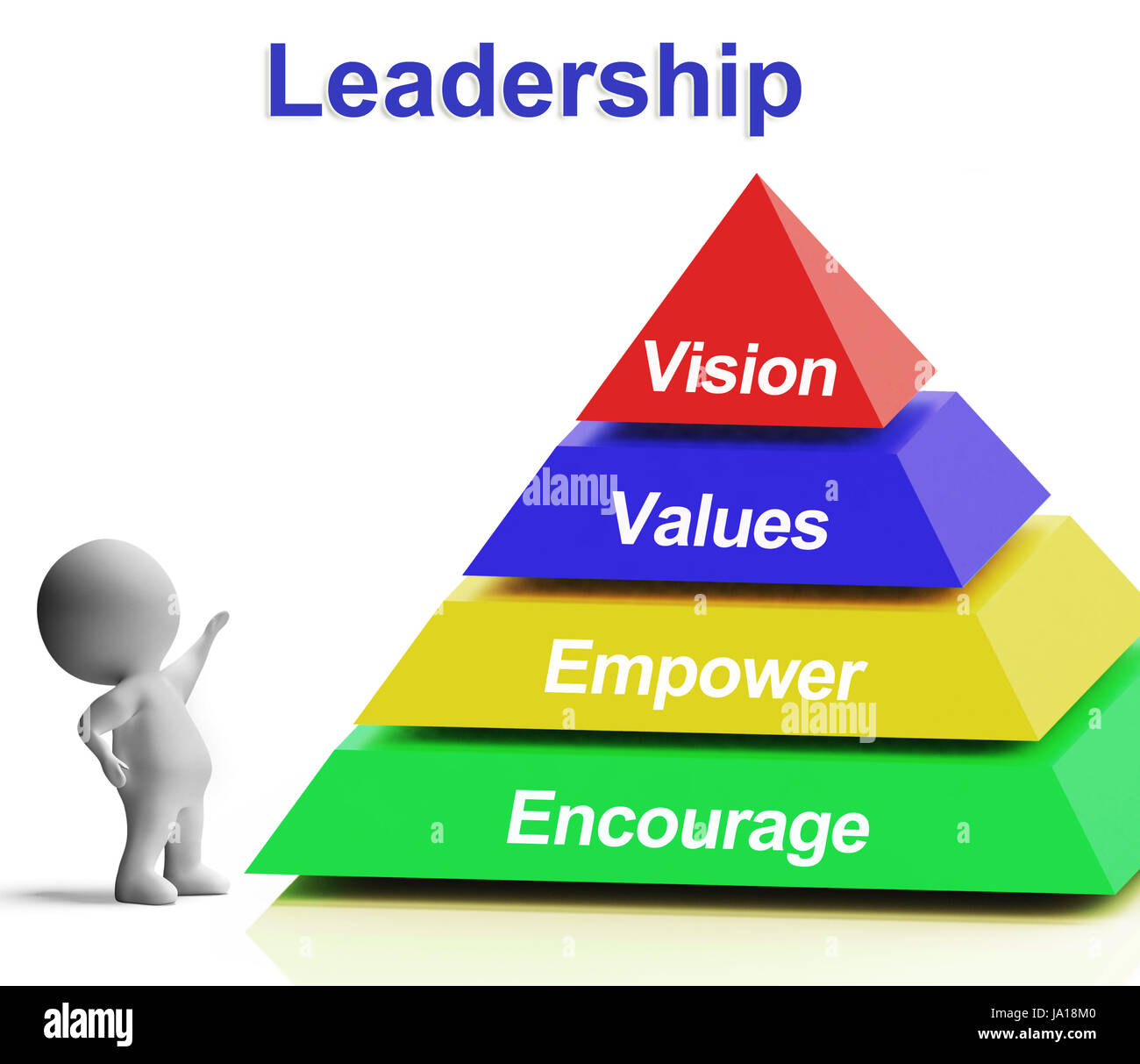 encourage, strategy, successful, succesful, model, design, project ... encourage, strategy, successful, succesful, model, design, project ...