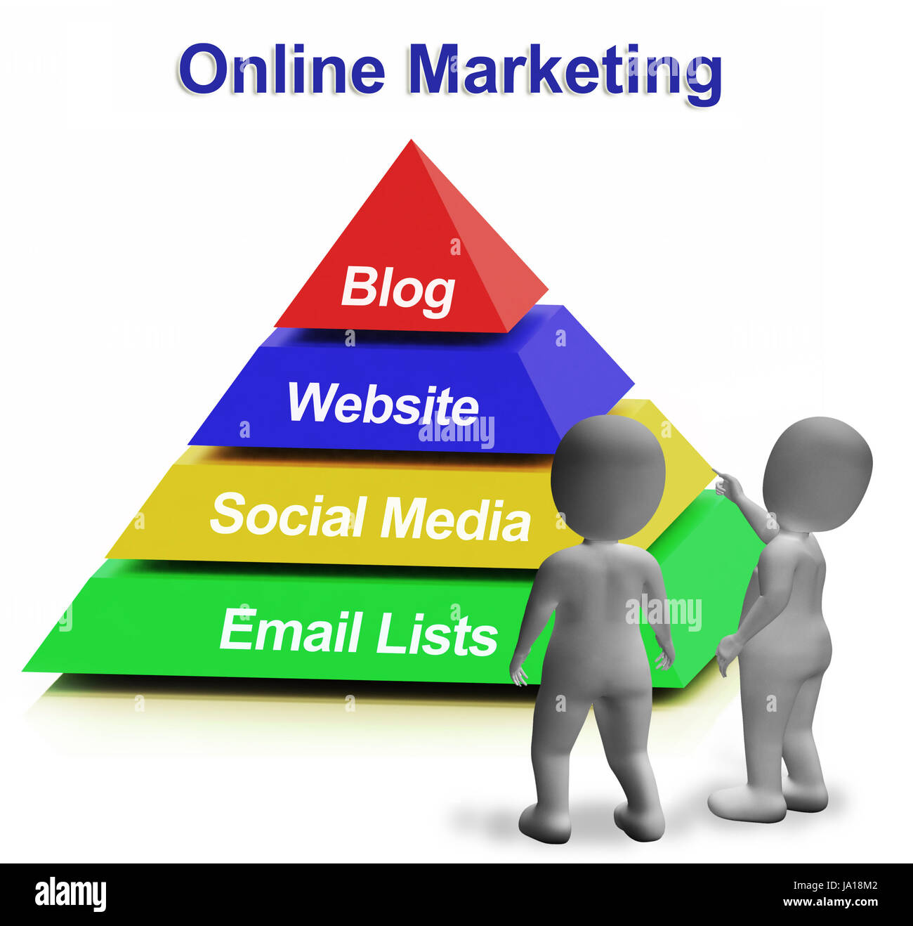 Online marketing pyramid hi-res stock photography and images - Alamy