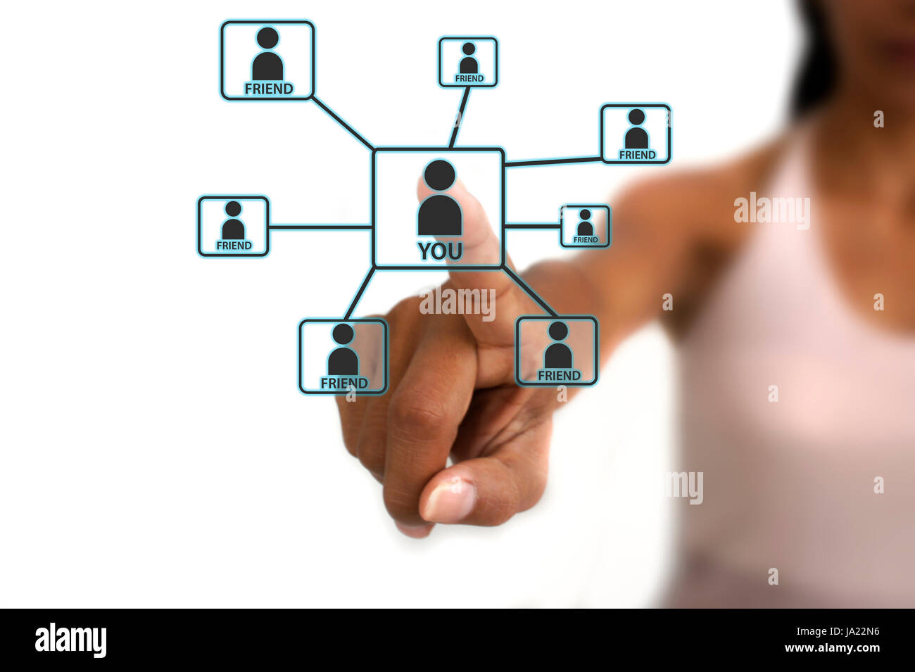 model, design, project, concept, plan, draft, communication, connection ...