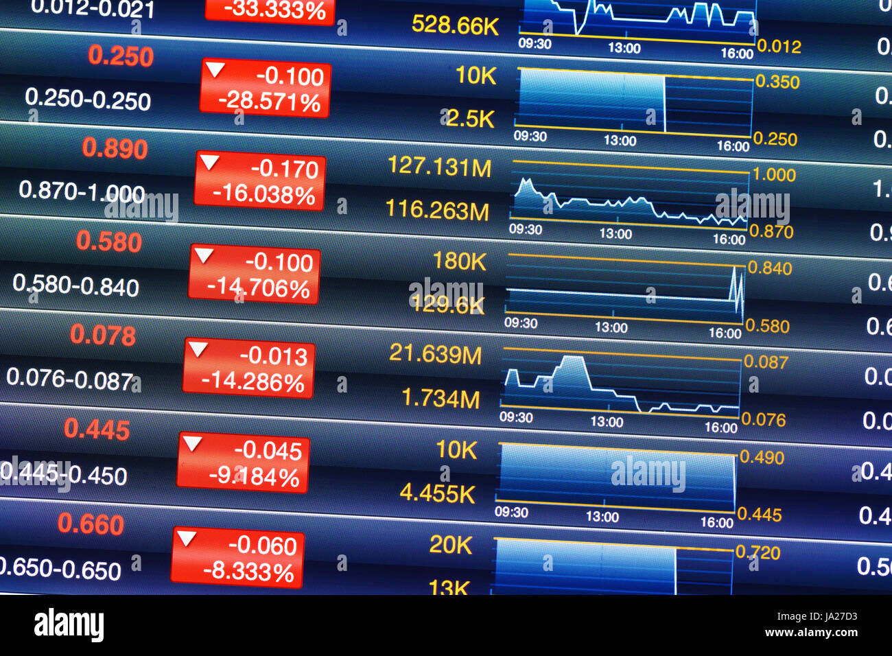 danger, chart, risk, stock exchange, stock-exchange, emporium, center ...